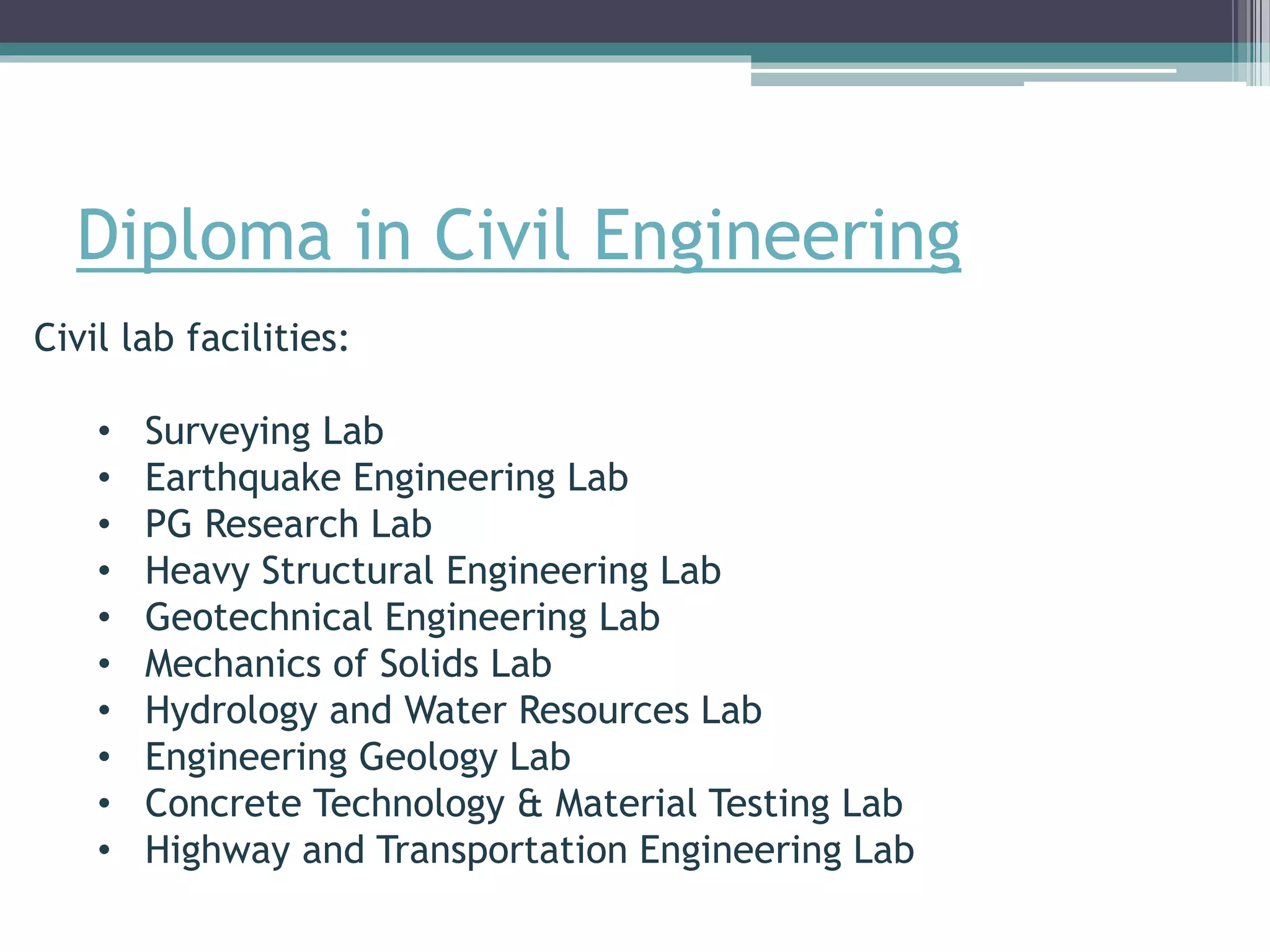 Diploma engineering courses at marwadi university | PPTX