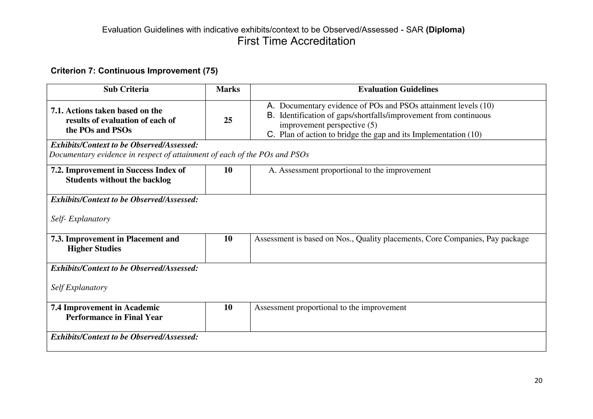Diploma_Evaluation-Guidelines.pdf