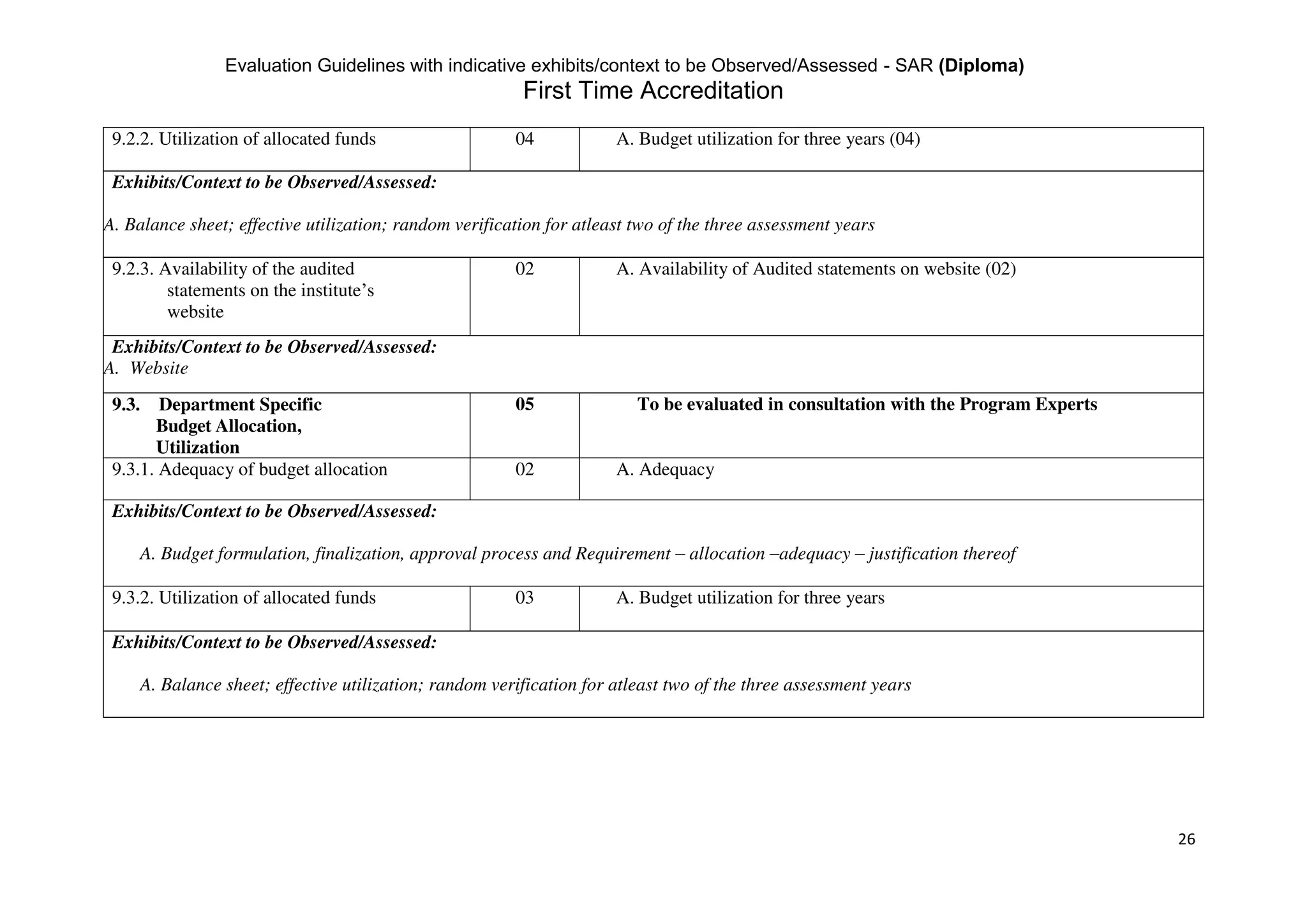 Diploma_Evaluation-Guidelines.pdf