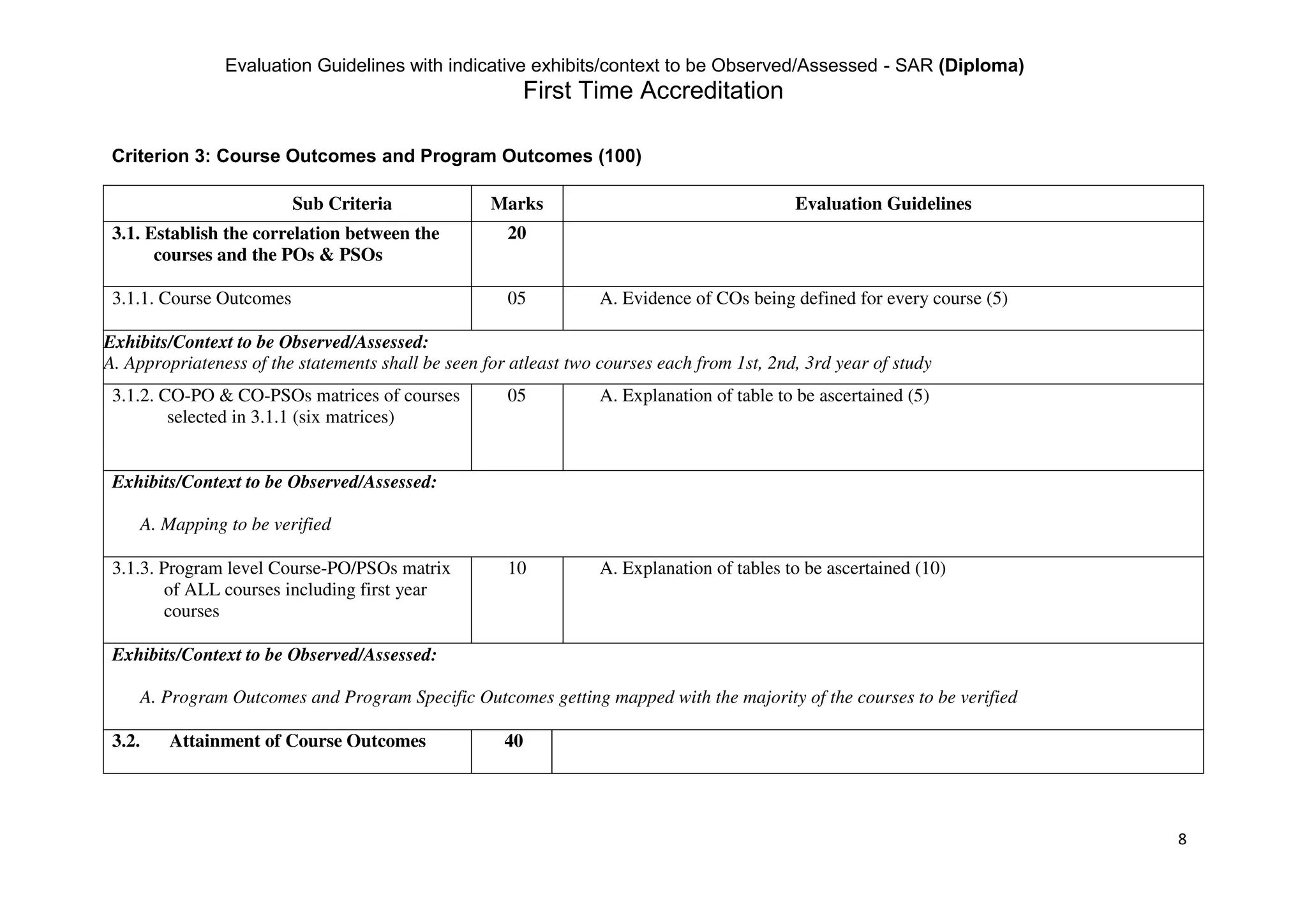 Diploma_Evaluation-Guidelines.pdf