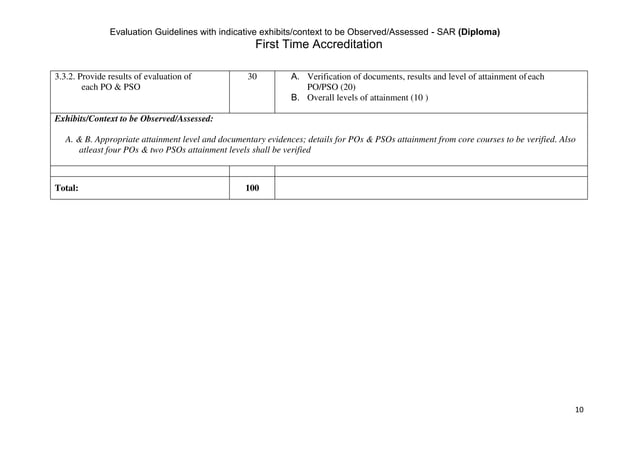 Diploma_Evaluation-Guidelines.pdf