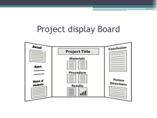 Diploma final year project | PPTX