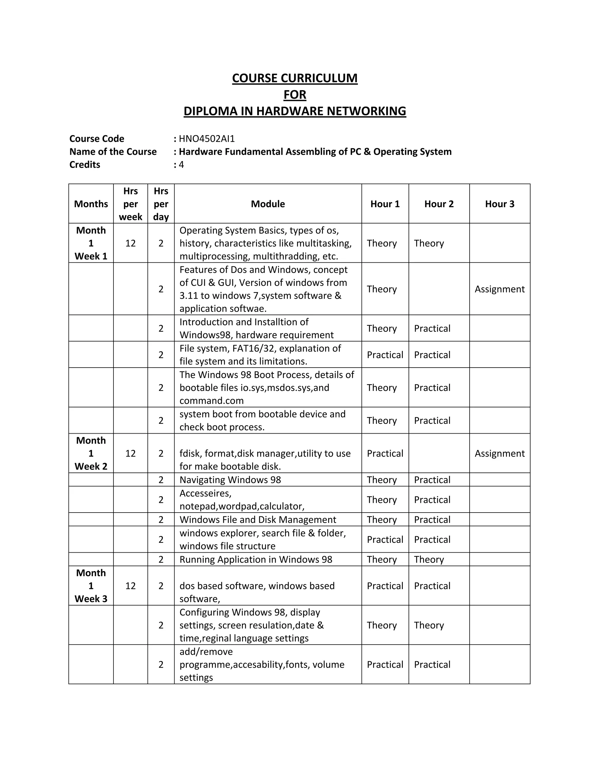 Diploma in hardware network | PDF | Computer Networking | Computing