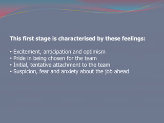 Diploma Human Resources | PPT