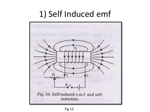 Diploma i boee u 4 magnetism and electromagnetic effect