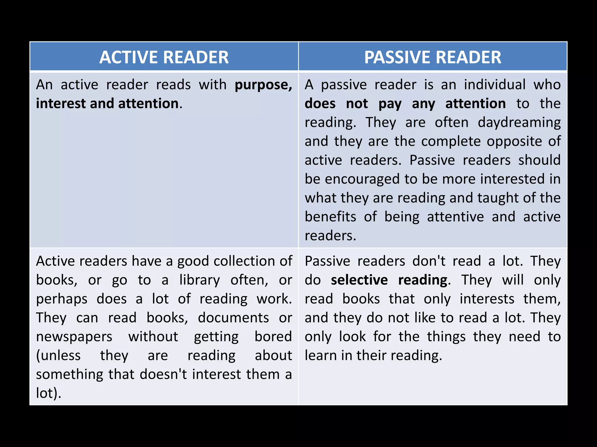 Diploma i ecls_u-3_reading & comprehension | PPTX