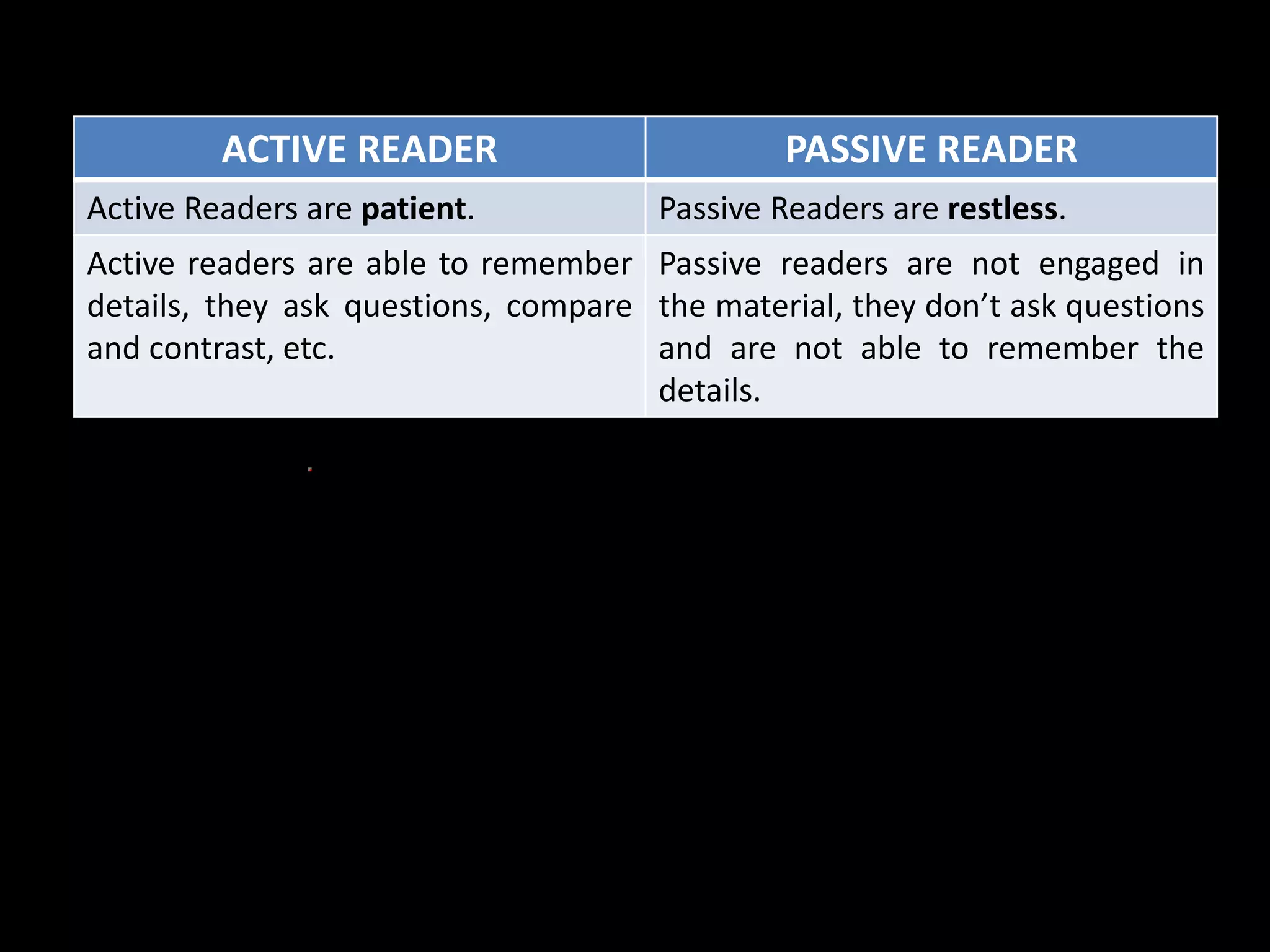 Diploma i ecls_u-3_reading & comprehension | PPTX