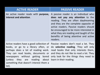 Diploma i ecls_u-3_reading & comprehension | PPT