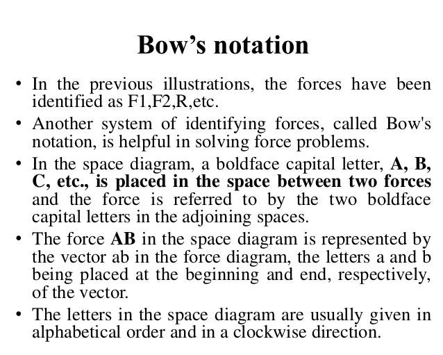 Diploma i em u ii forces and its effects