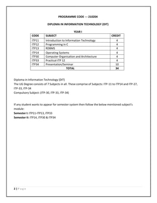 Diploma in Information Technology | DOCX