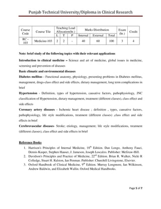 Diploma in Medical Lab technology sviet syllabus.pdf