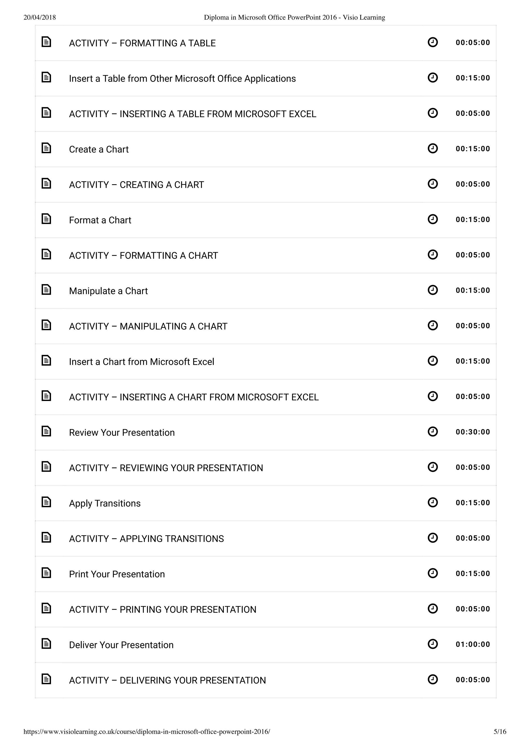 Diploma in microsoft office power point 2016 -Visio Learning | PDF