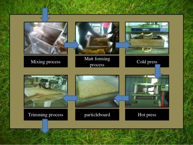 PARTICLEBOARD EXPERIMENT