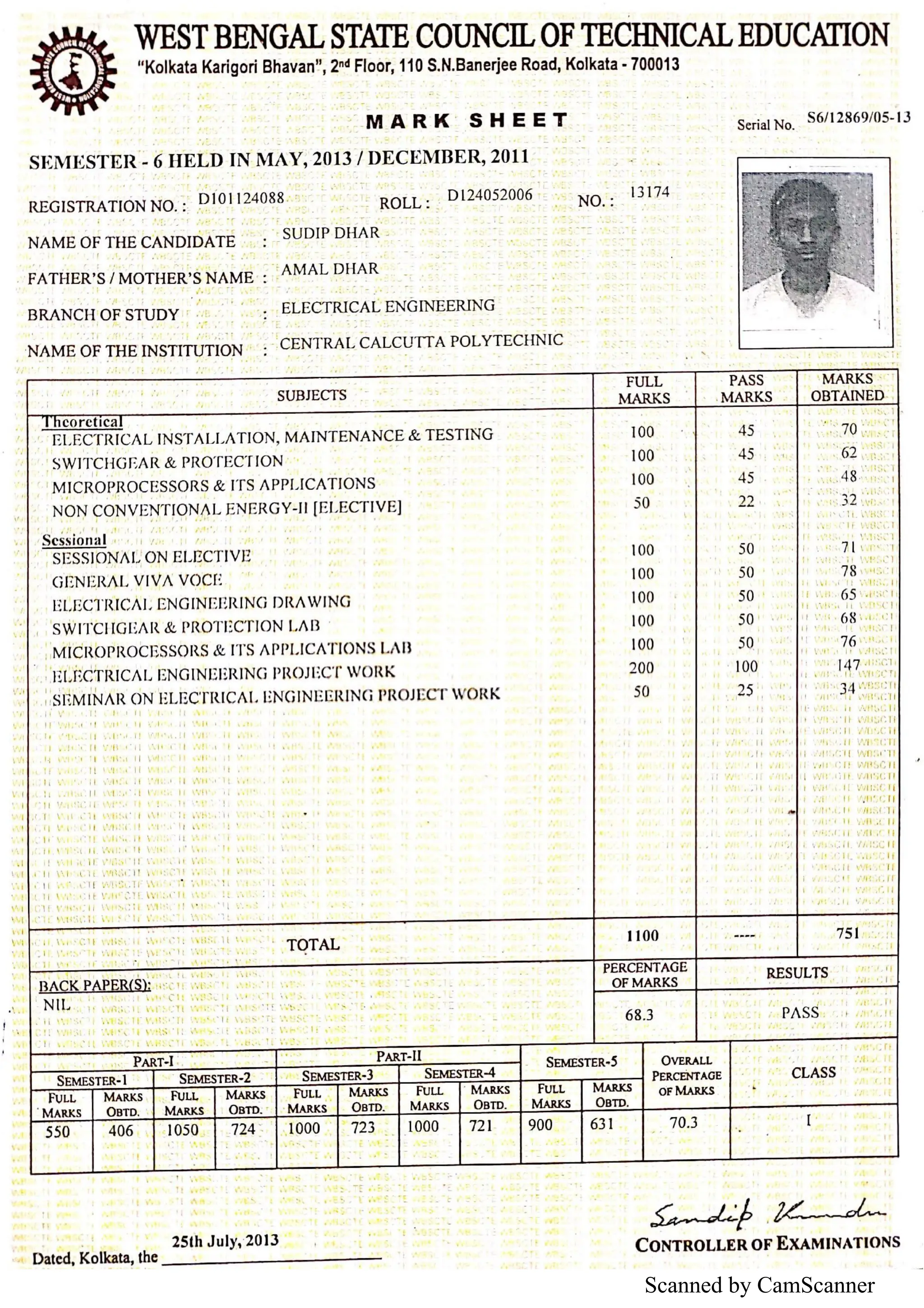 Diploma Marksheet.pdf