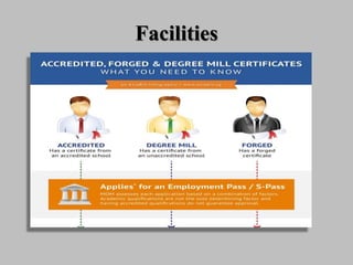 Diploma mill | PPTX