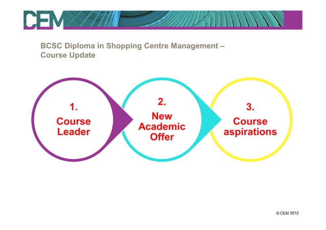 Diploma presentation | PPT