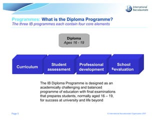 Diploma programmeoverview handoutmay08 | PPT