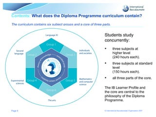 Diploma programmeoverview handoutmay08 | PPT