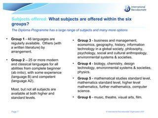 Diploma Programme Overview | PPT