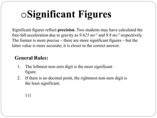 Diploma sem 2 applied science physics-unit 1-chap 2 error s | PPTX