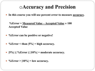 Diploma sem 2 applied science physics-unit 1-chap 2 error s | PPTX