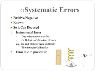 Diploma sem 2 applied science physics-unit 1-chap 2 error s | PPTX