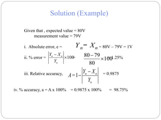 Absolute Error Formula Physics