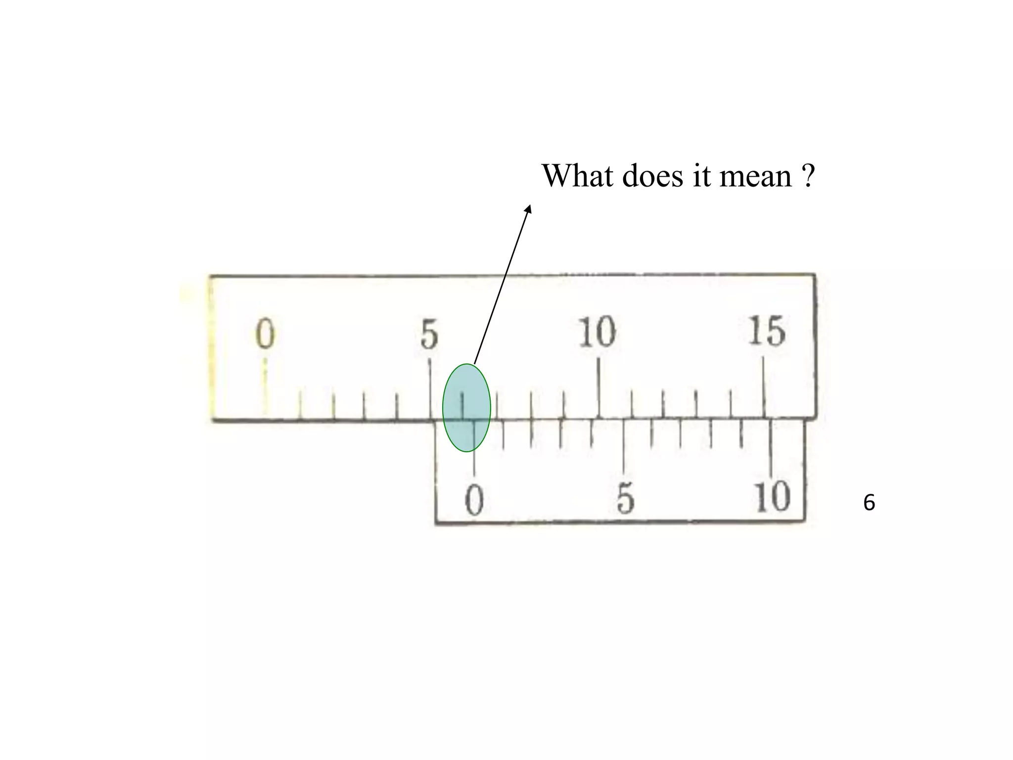 Diploma sem 2 applied science physics-unit 1-chap 3 measuring ...