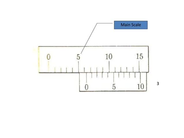 Diploma sem 2 applied science physics-unit 1-chap 3 measuring ...