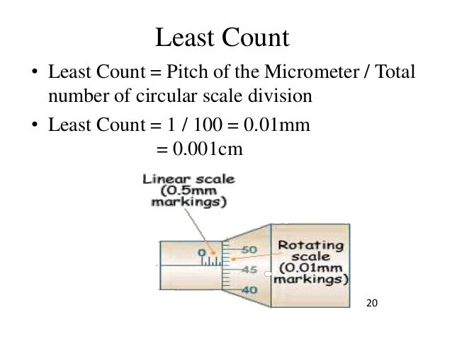 Diploma sem 2 applied science physics-unit 1-chap 3 measuring instrum…