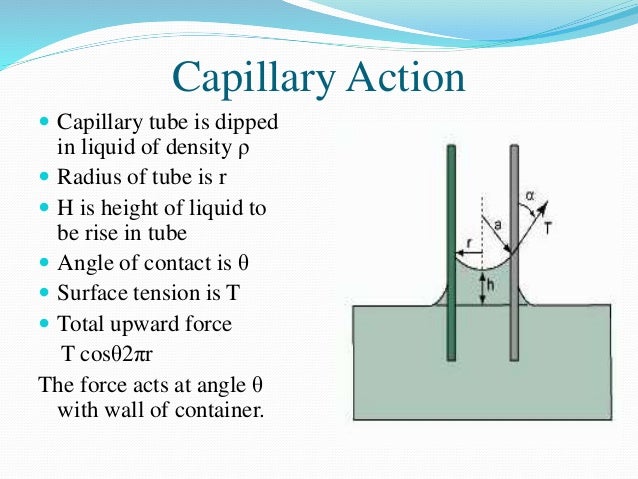 Diploma sem 2 applied science physics-unit 2-chap-2 surface-tension