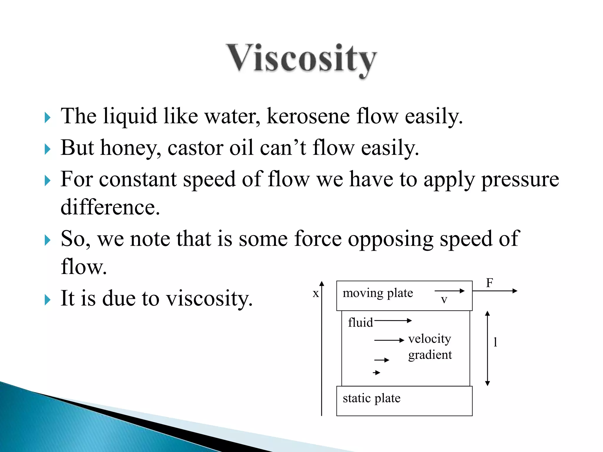 Diploma sem 2 applied science physics-unit 2-chap-3 viscosity | PPTX