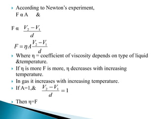 Diploma sem 2 applied science physics-unit 2-chap-3 viscosity | PPTX