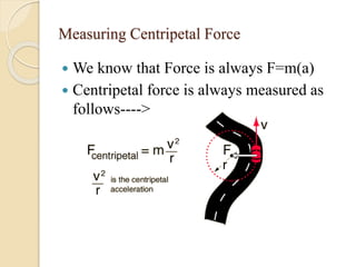 Diploma sem 2 applied science physics-unit 4-chap-2 circular motion | PPT