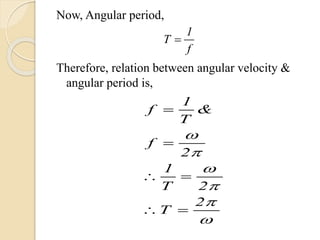 Diploma sem 2 applied science physics-unit 4-chap-2 circular motion | PPT