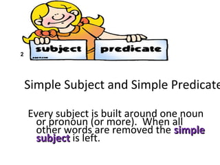 Diploma Sem II Unit I Subject and Predicate | PPT