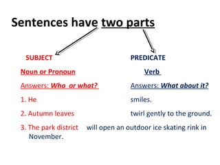 Diploma Sem II Unit I Subject and Predicate | PPT