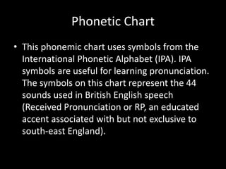 Diploma Sem II Unit III Pronunciation | PPTX