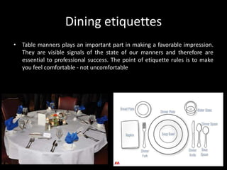 Diploma Sem II Unit IV Dining Etiquettes | PPT