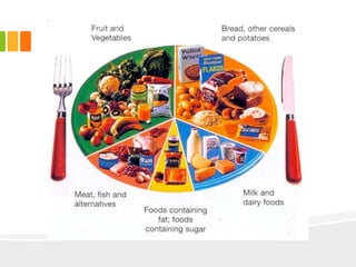 Diploma sem ii unit v eating skills | PPT