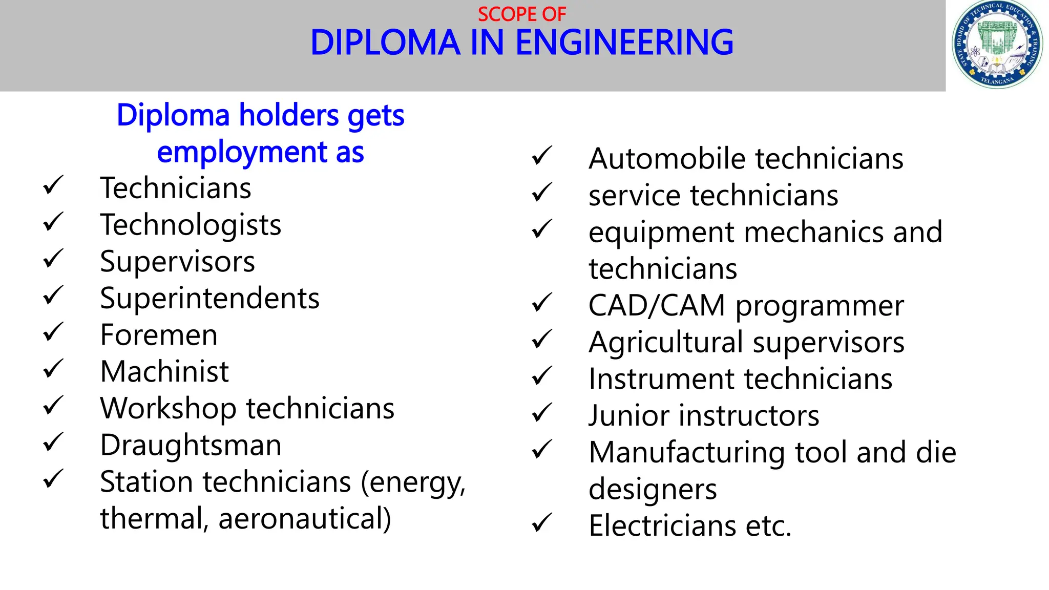 Diploma Students Orientation Programme.pptx