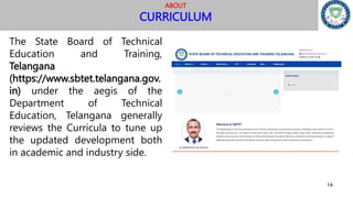 Diploma Students Orientation Programme.pptx