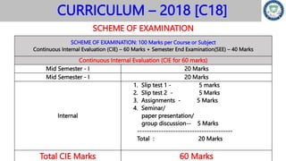Diploma Students Orientation Programme.pptx