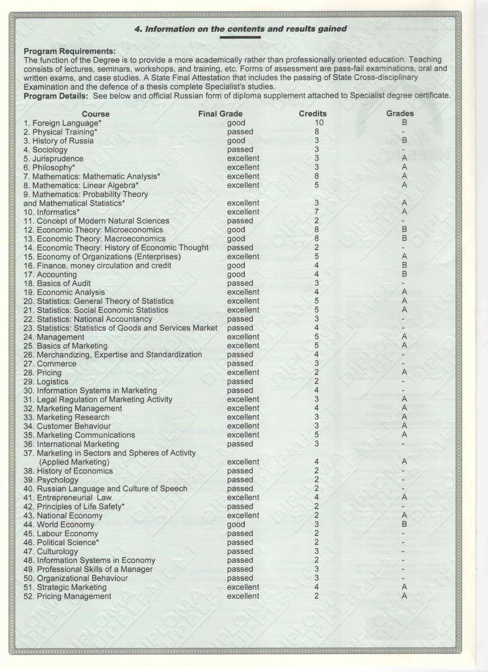 Diploma Supplement | PDF
