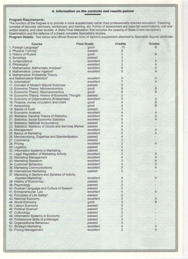 Diploma Supplement | PDF