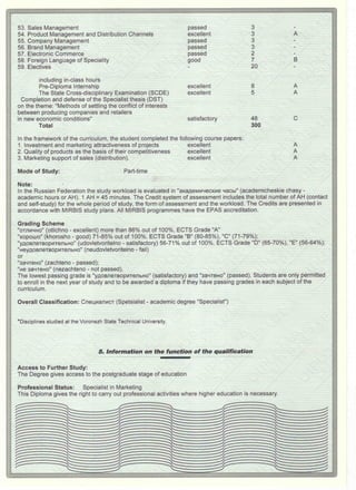 Diploma Supplement | PDF