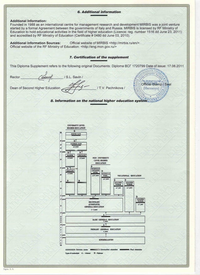 Diploma Supplement | PDF