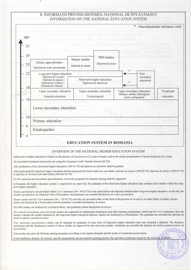Diploma supplement | PDF