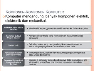 intro to computer | PPT