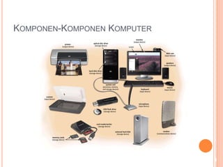 intro to computer | PPT